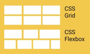 Advanced CSS Techniques for Handling Overflow and Clipping