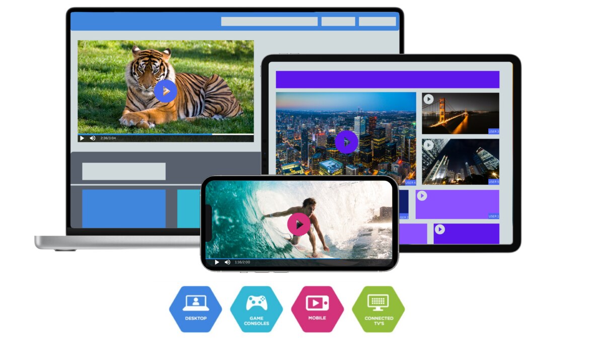 Best Practices for Embedding HTML5 Multimedia