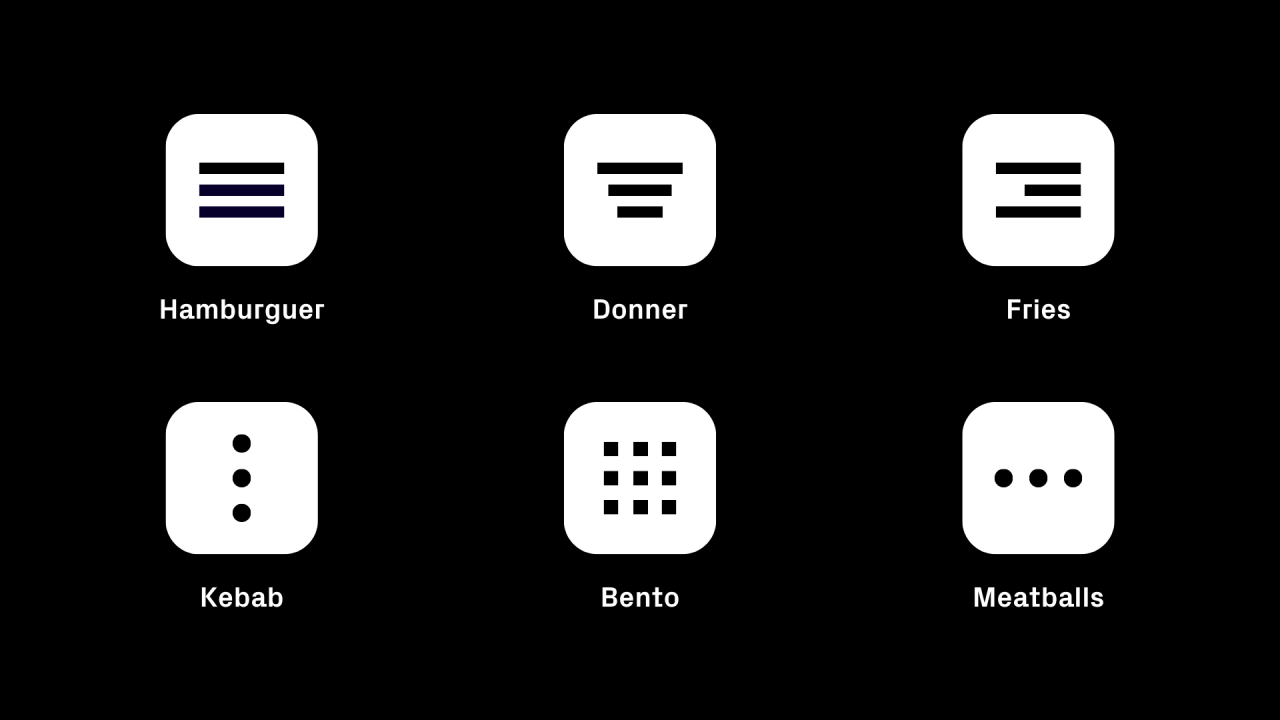Best Practices for Mobile-First Navigation Menus