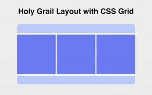 How to Use CSS Grid for Complex Layouts