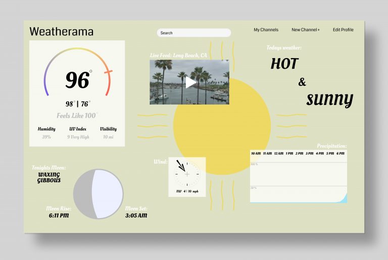 Best Practices for Using Asymmetrical Layouts