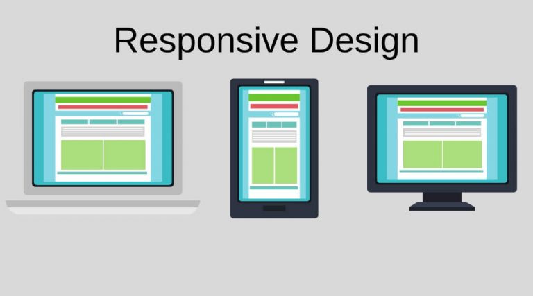 Best Practices for Designing Responsive Design Systems