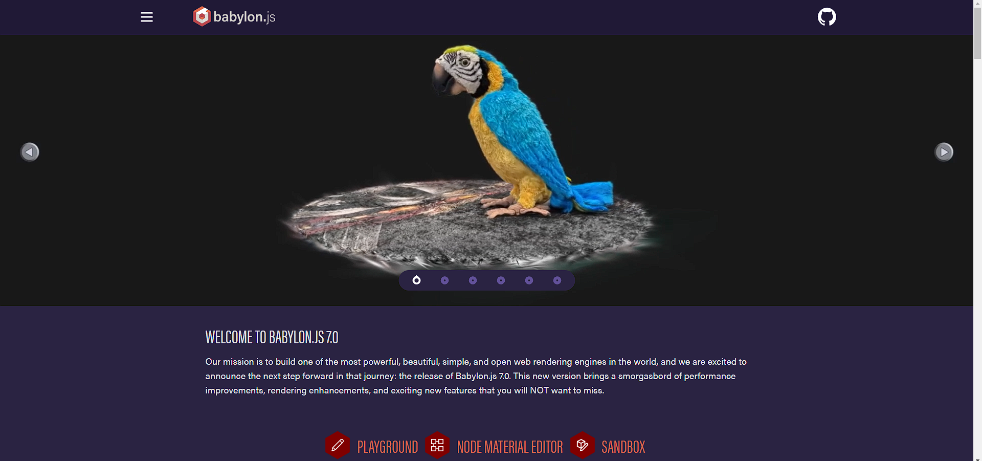 The Best JavaScript Libraries for Frontend Development in 2024