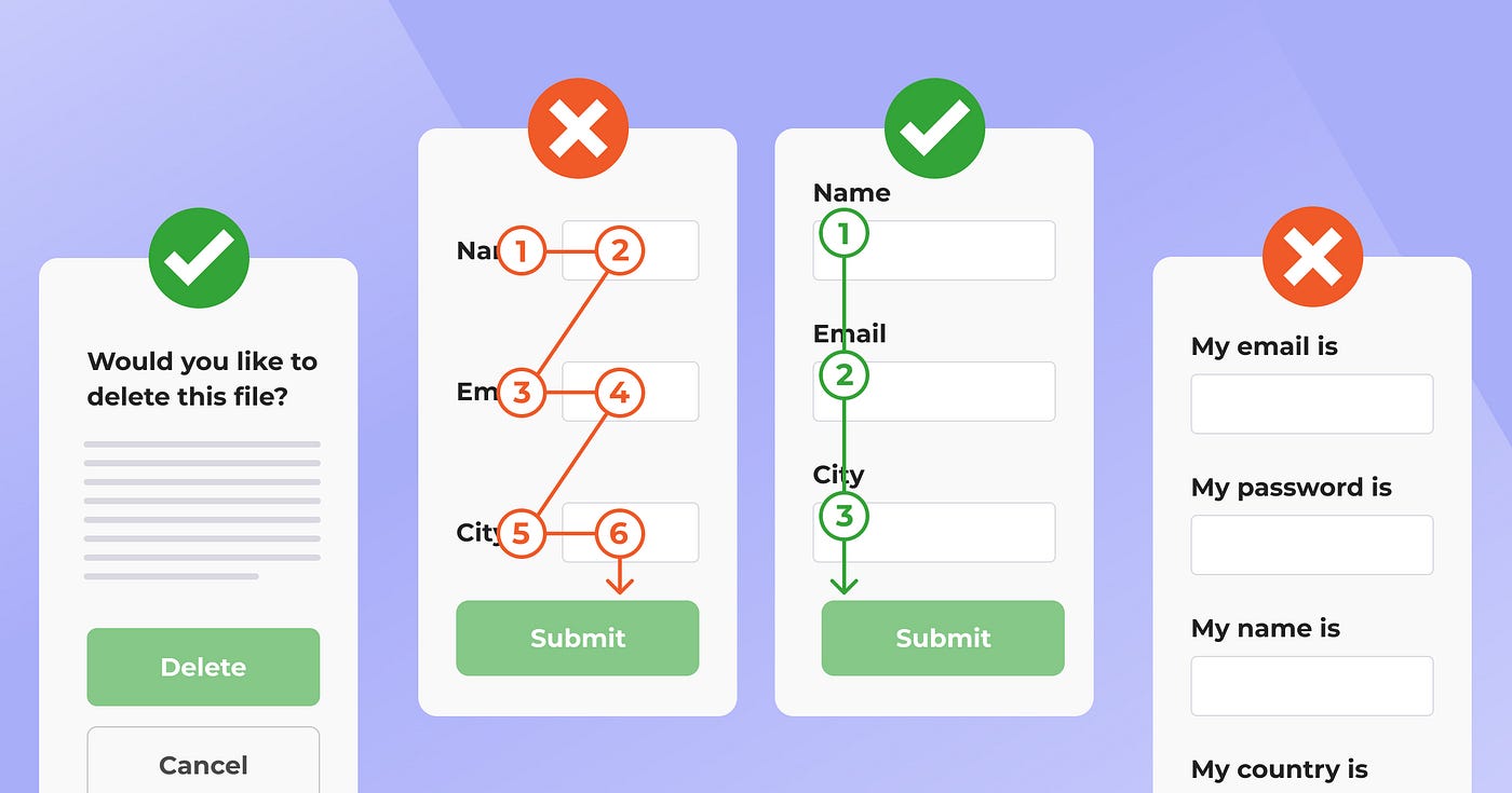 How to Design for Touch Interactions in Mobile-First Design