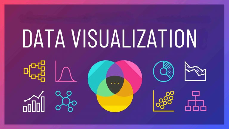 Best Practices for Animating Data Visualizations