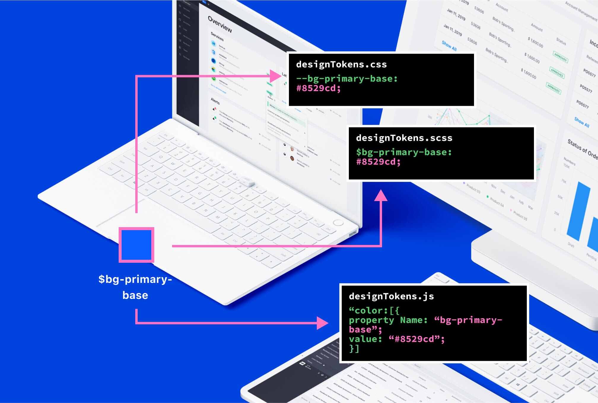 The Importance of Design Tokens in Modern Design Systems ...