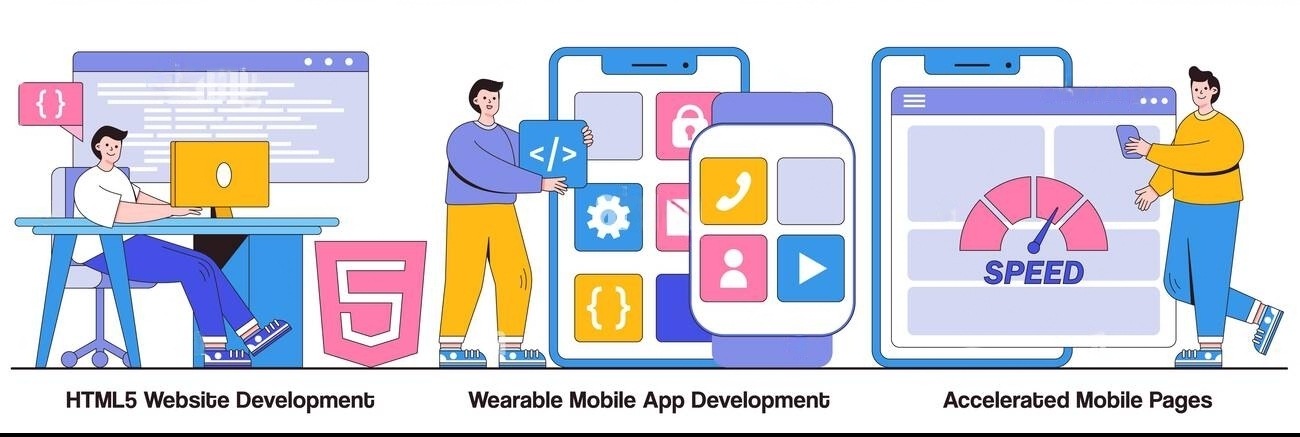 The Impact of HTML5 on Mobile Web Development