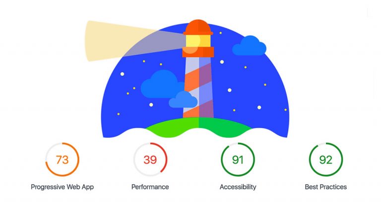 How to Use Lighthouse for Performance Audits