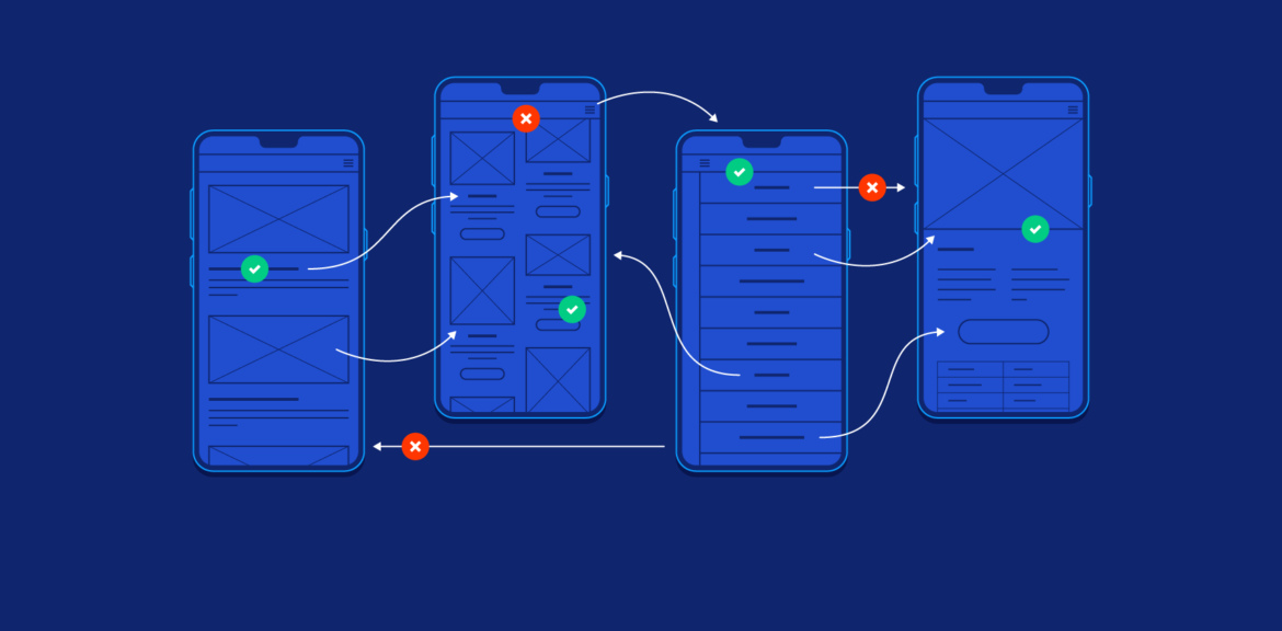 How to Design for Touch Interactions in Mobile-First Design