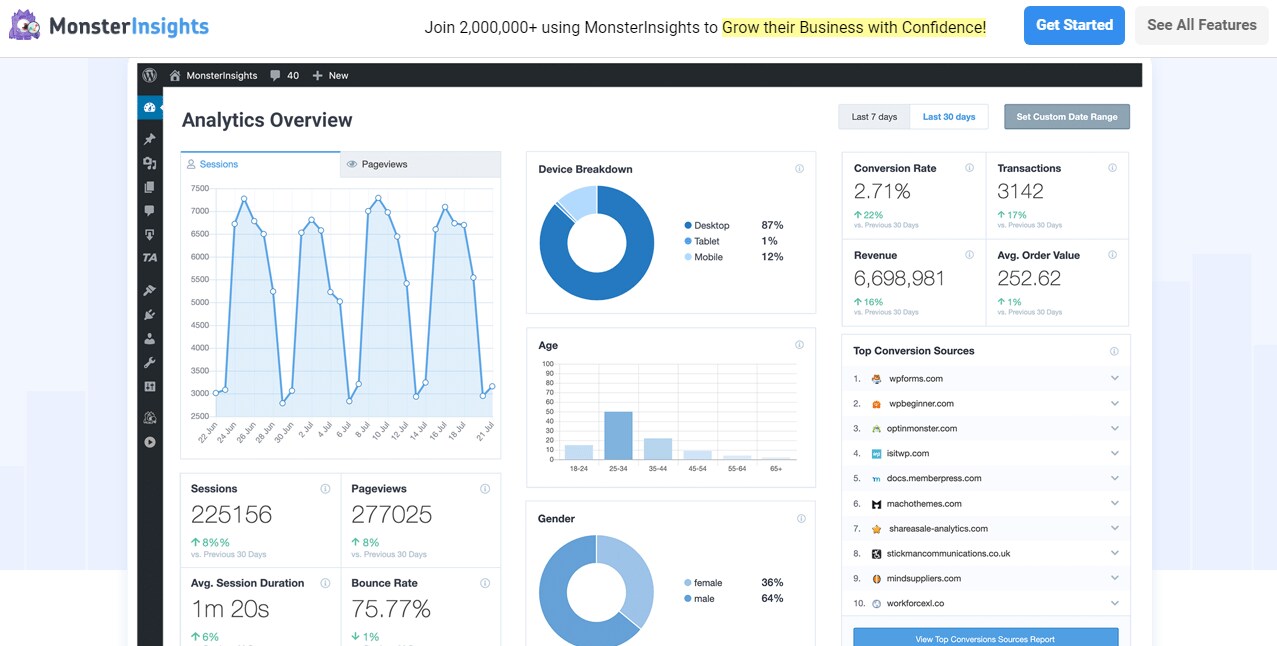 How to Use UX Metrics to Measure Success