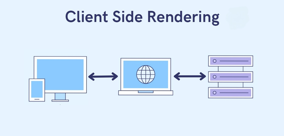 Best Practices for Testing Client-Side Rendering Applications
