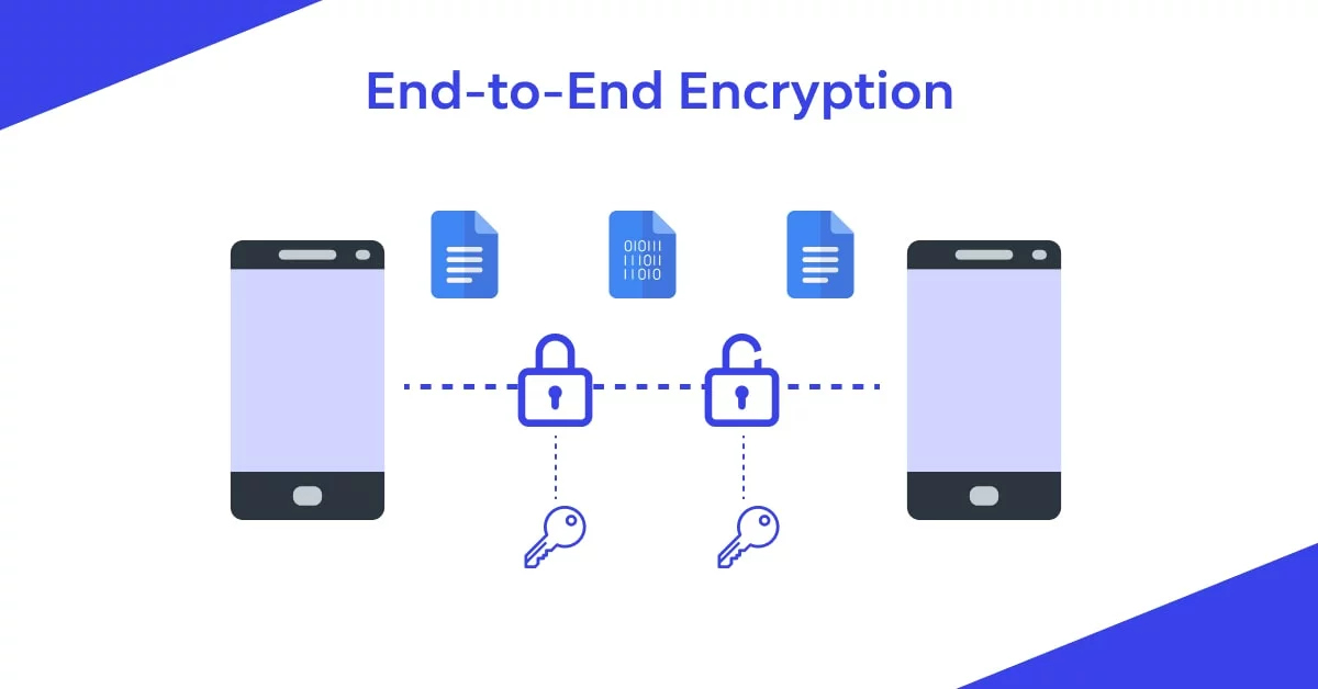 How to Secure Data Transmission with End-to-End Encryption