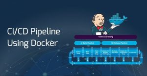 How to Use Docker for Frontend Development Environments