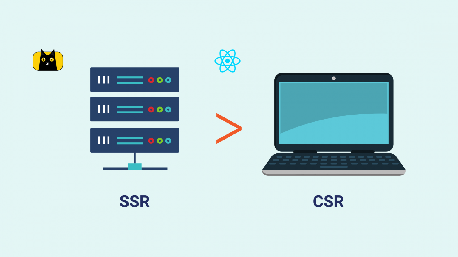 How to Implement Client-Side Rendering in React Applications
