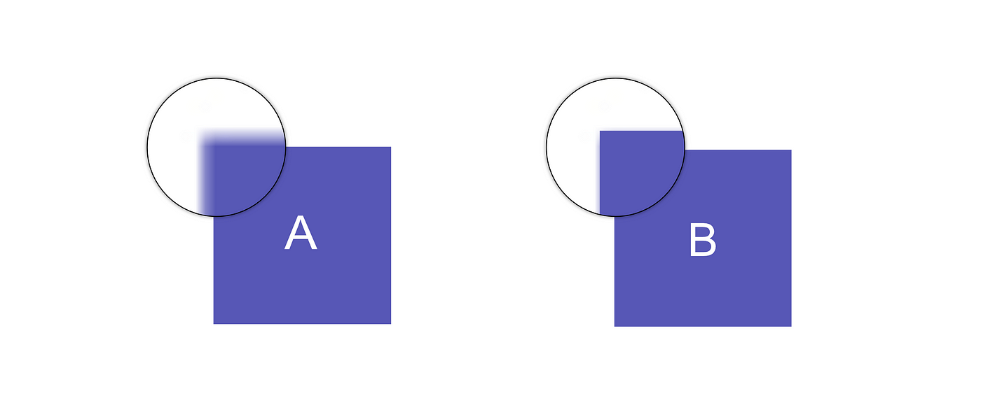 How to Achieve Pixel-Perfect Layouts with CSS Grid