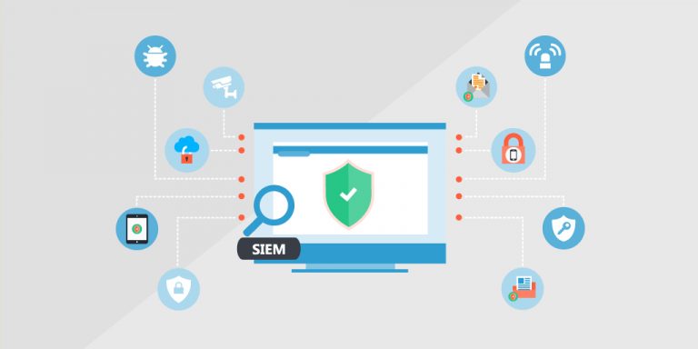 How to Use Security Information and Event Management (SIEM) Systems