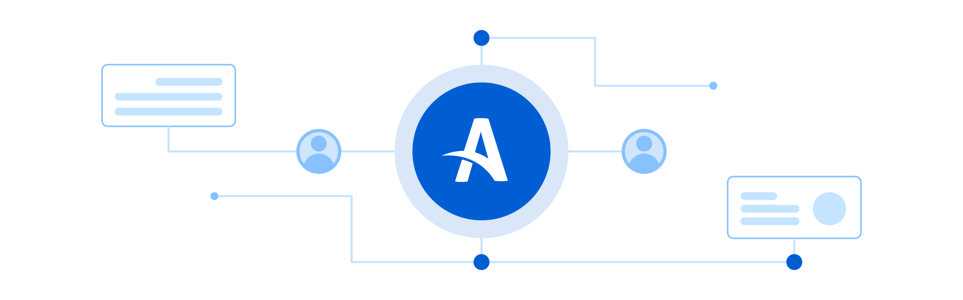 The Importance of API Documentation in Web Development