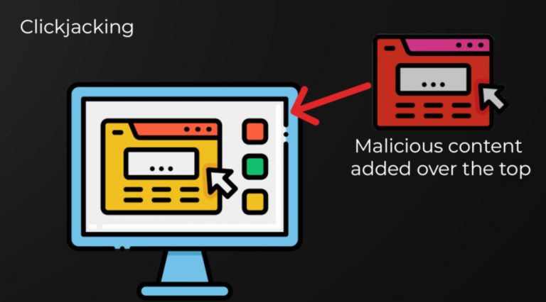 How to Secure Your Website Against Clickjacking