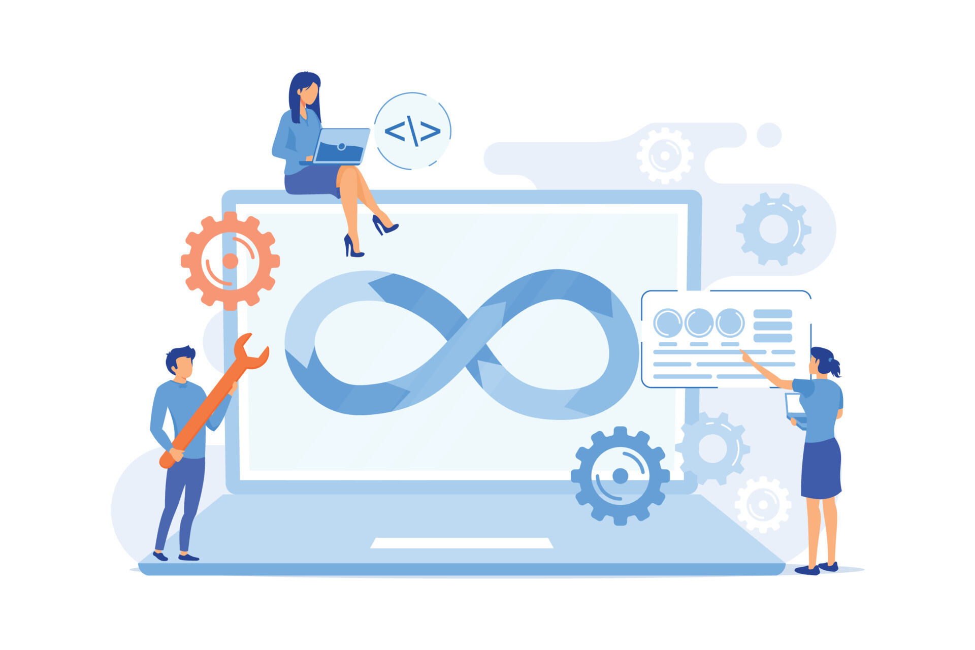 Best Practices for Implementing Version Control in Frontend DevOps